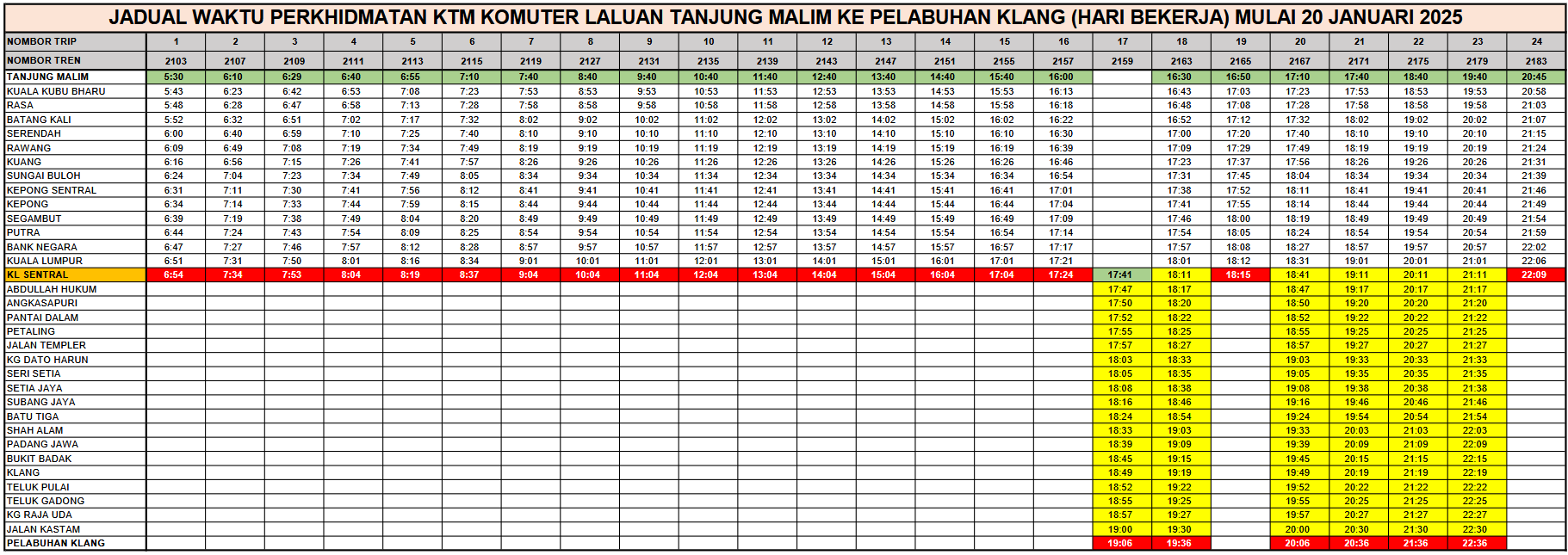 Tanjung Malim Komuter Route (Laluan) Train Schedule Jadual KTM 2025