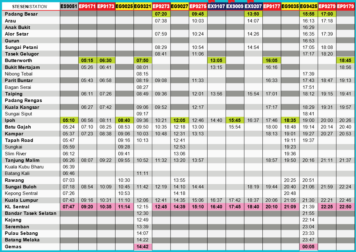 ETS Timetable 2024 - 2025 (Jadual ke Selatan) KTM Southbound Trains