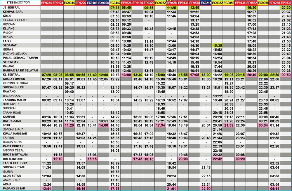 KTM ETS Train Schedule 2026 Jadual Keretapi Northbound Ke Utara